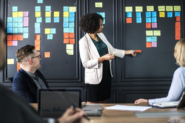 What Are the Phases of APM Project Management – Optimizing Business ...